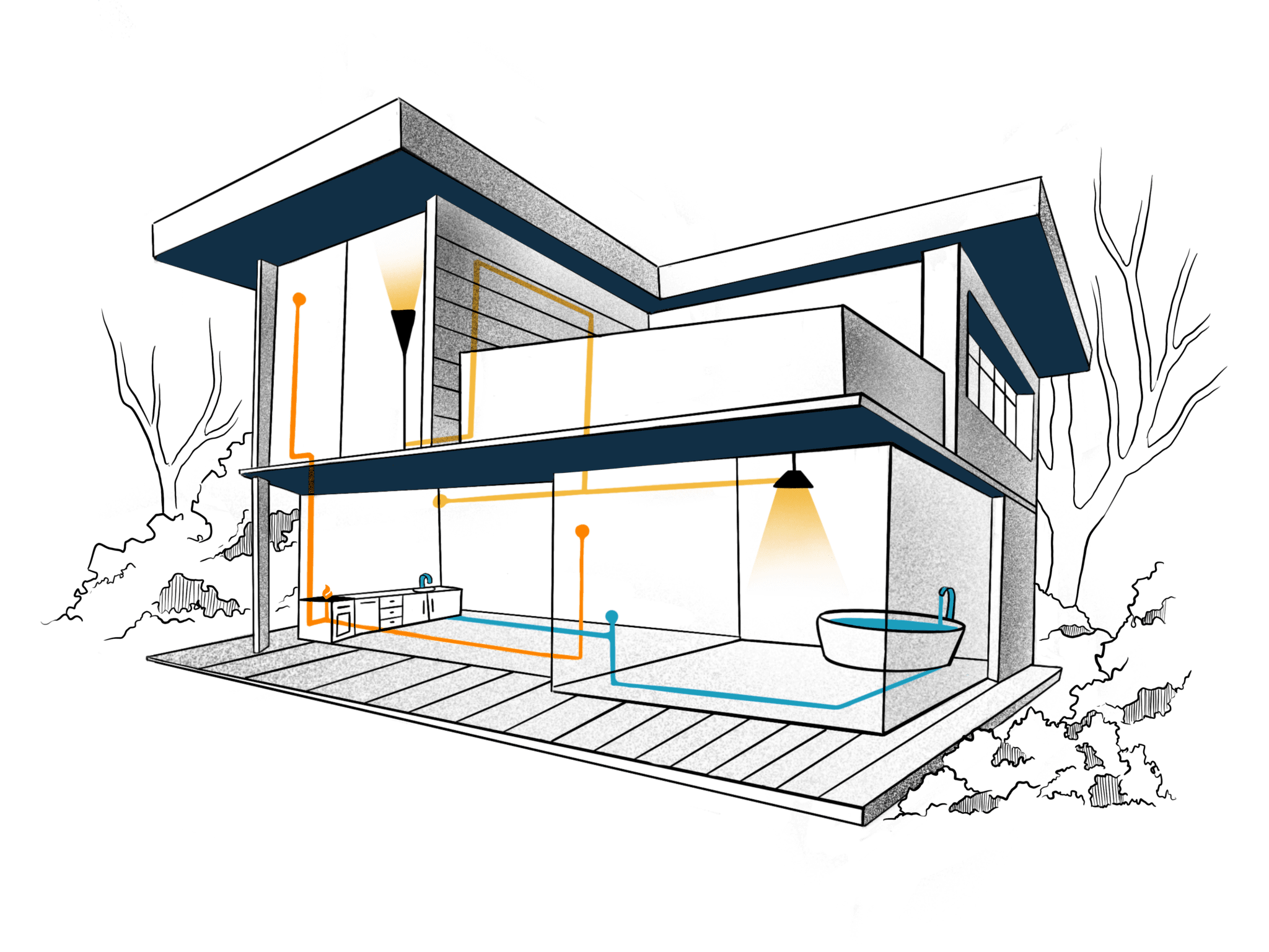 Waterverbruik – Verbruick